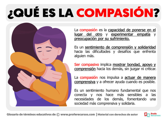 Qué es la Compasión | Definición de Compasión