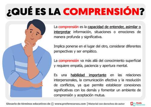 Qué es la Comprensión | Definición de Comprensión