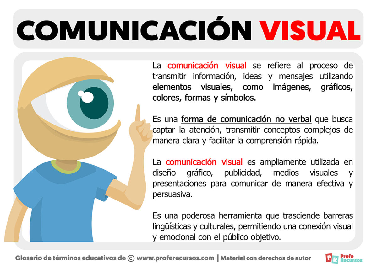 Qué es la Comunicación Visual