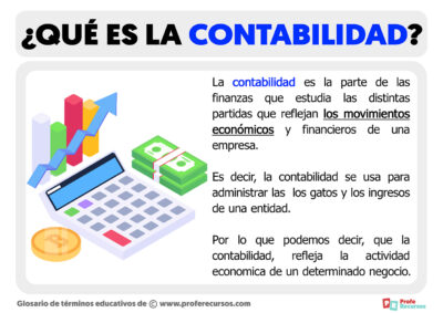 ¿Qué es la Contabilidad?