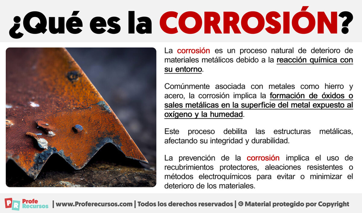Qué es la Corrosión | Definición de Corrosión