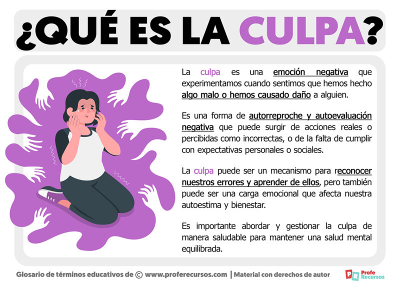 Qué es la Culpa | Definición de Culpa