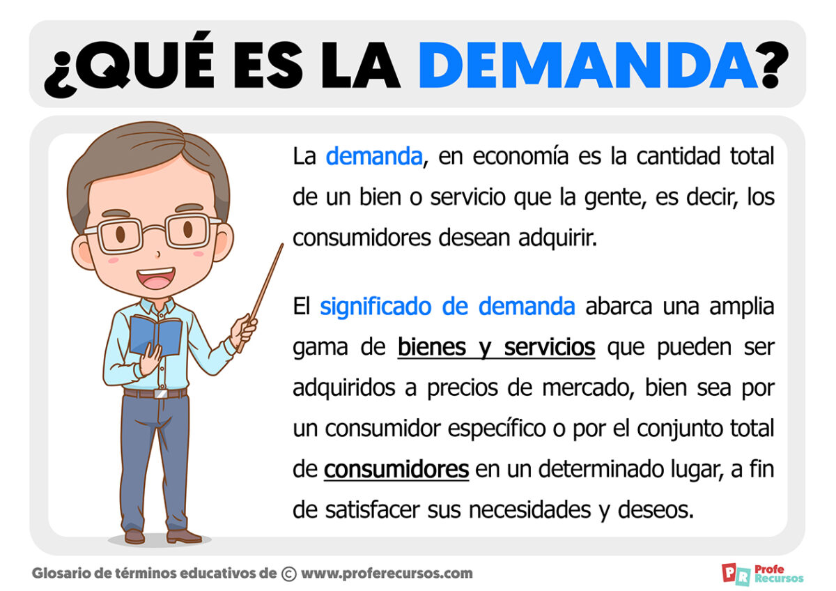 Qué es la Demanda | Definición y Características