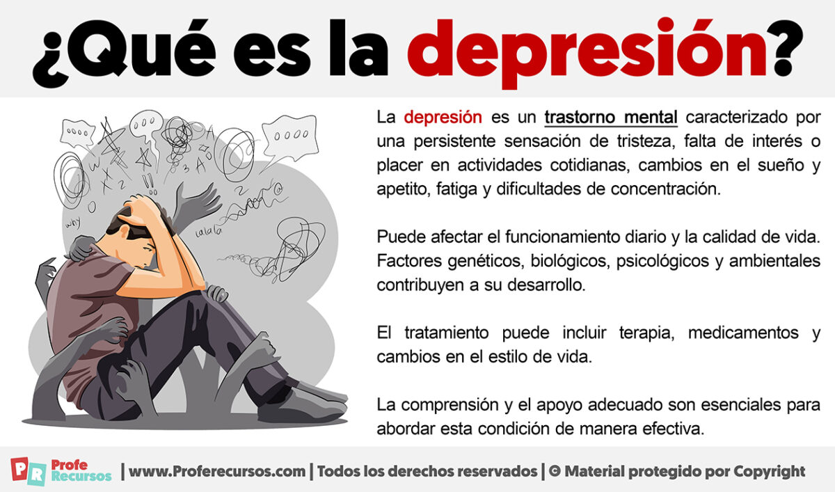 Qué es la Depresión | Definición de Depresión Qué es la Depresión | Definición de Depresión