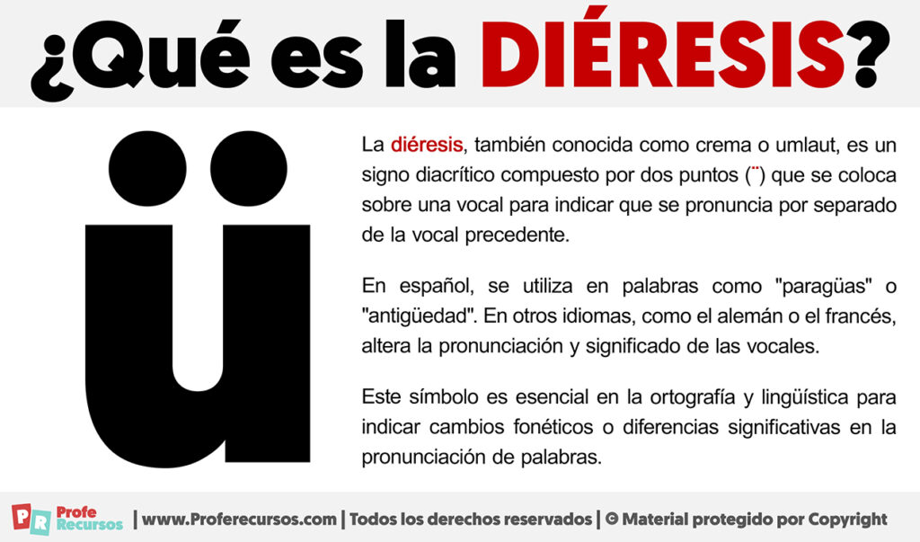 Qué es la Diéresis