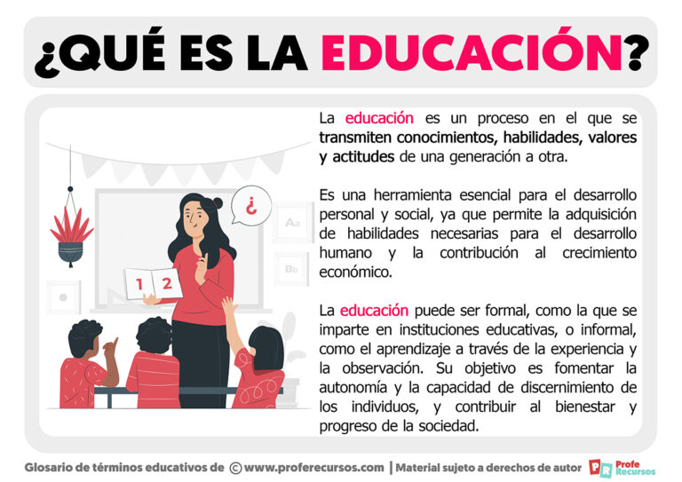 Qué es la Educación | Definición de Educación