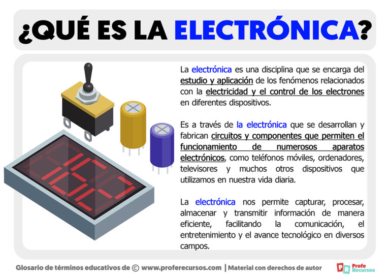 Qué es la Electrónica | Definición de Electrónica