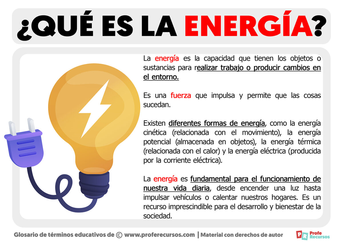 Qué es la Energía | Definición de Energía