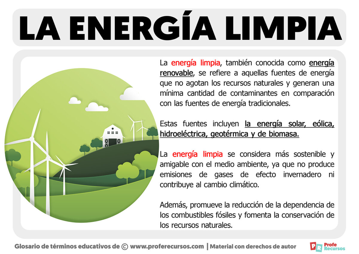 Qué es la Energía Limpia Qué es la Energía Limpia