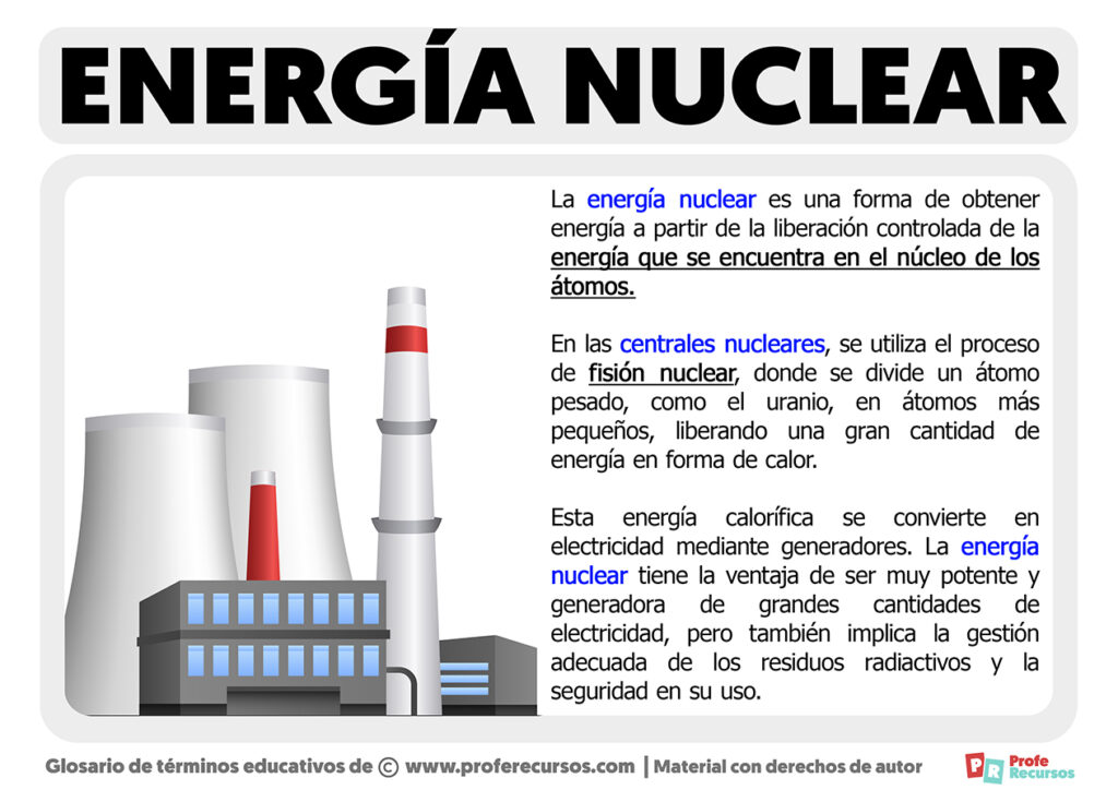 Qué es la Energía Nuclear
