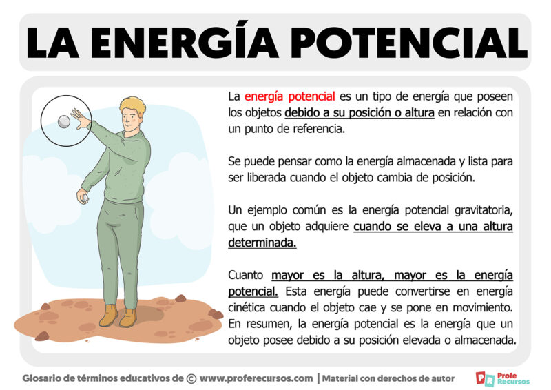 Qué es la Energía Potencial Qué es la Energía Potencial