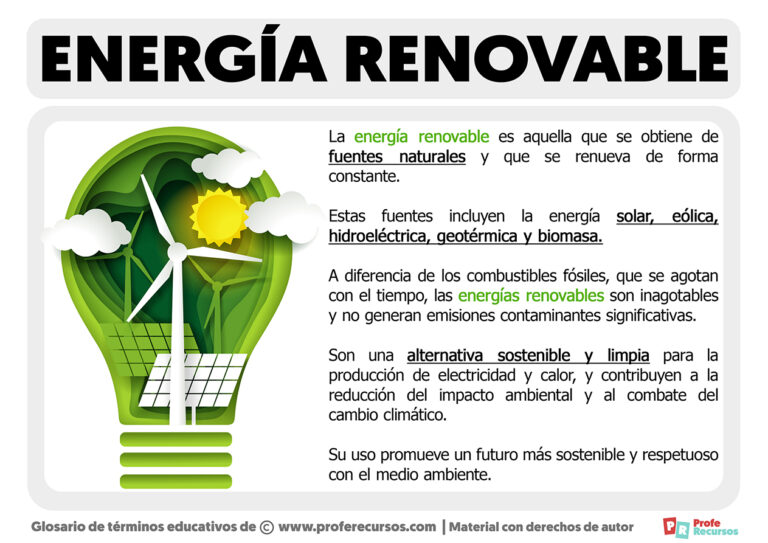 Qué es la Energía Renovable