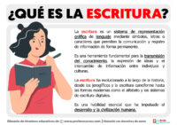 Qué es la Escritura | Definición de Escritura