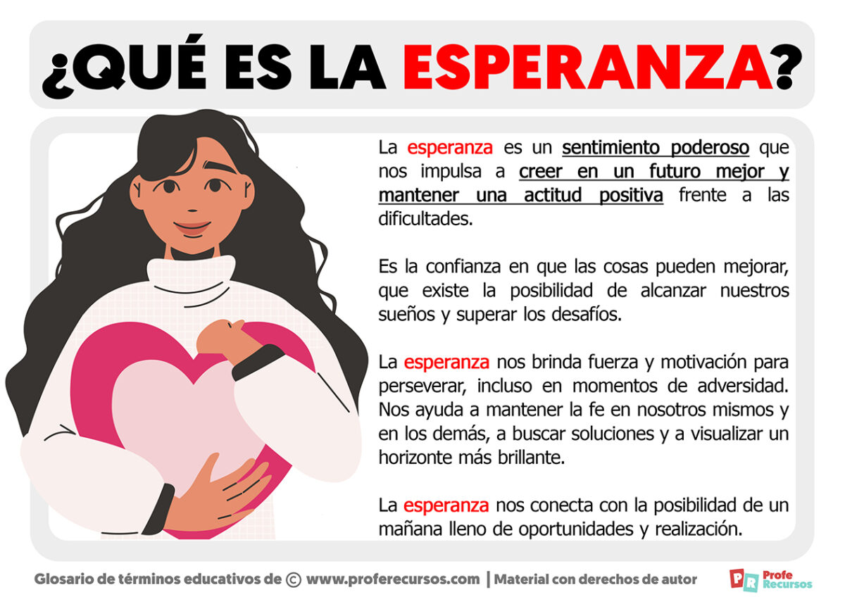 Qué es la Esperanza | Definición de Esperanza