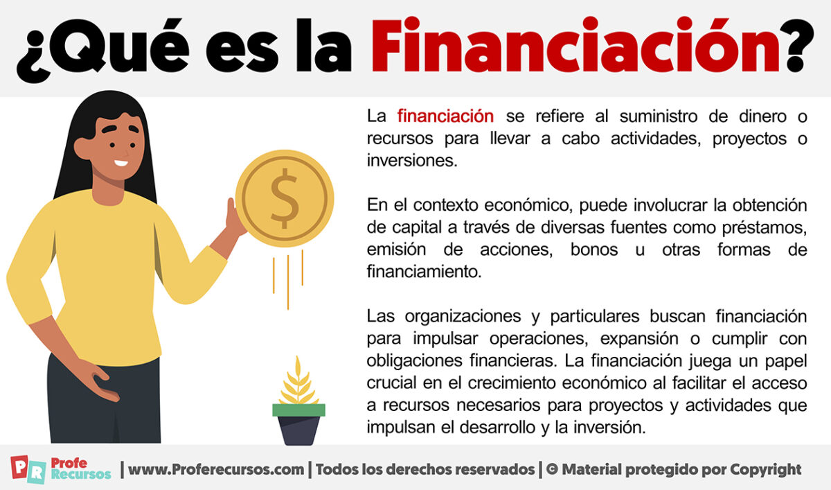 Qué es la Financiación | Definición de Financiación