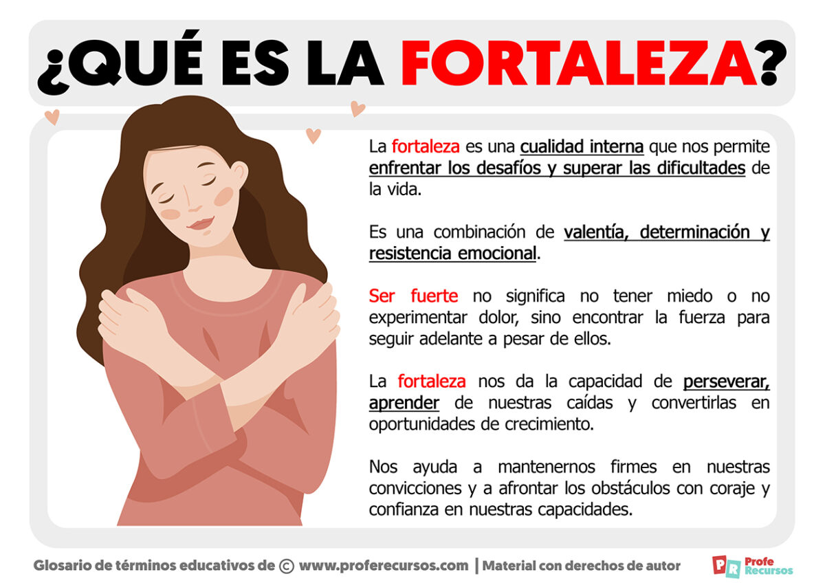 Qué es la Fortaleza | Definición de Fortaleza Qué es la Fortaleza | Definición de Fortaleza