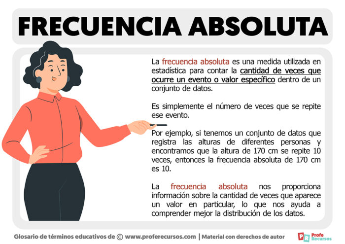 Qué es la Frecuencia Absoluta Qué es la Frecuencia Absoluta