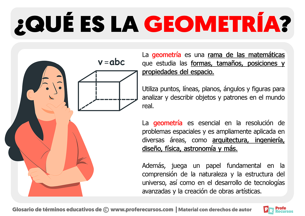Qu Es La Geometr a Definici n De Geometr a Qu Es La Geometr a Definici n De Geometr a