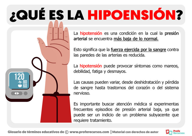 Qué Es La Hipotensión Definición