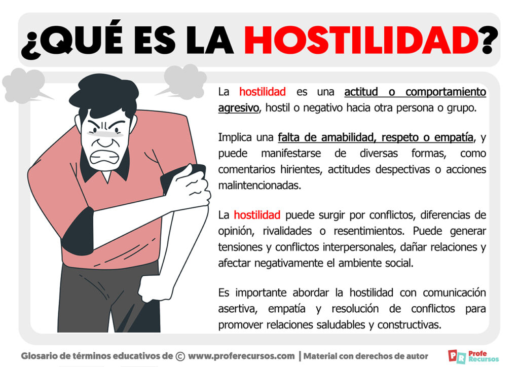 Qué es la Hostilidad | Definición de Hostilidad