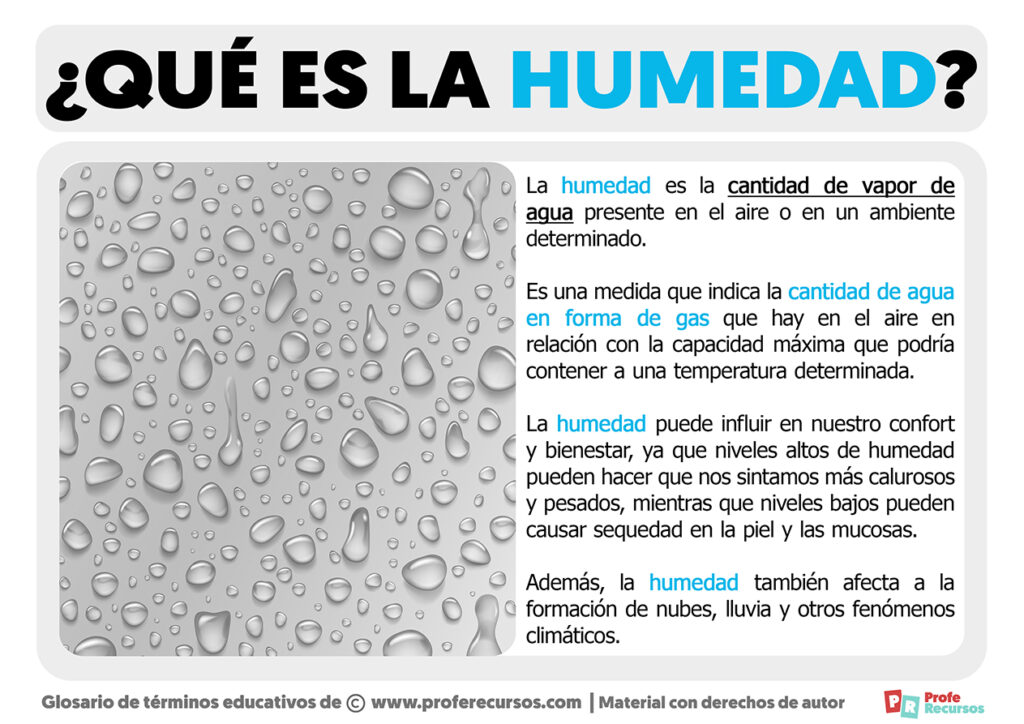 Qué es la Humedad | Definición de Humedad