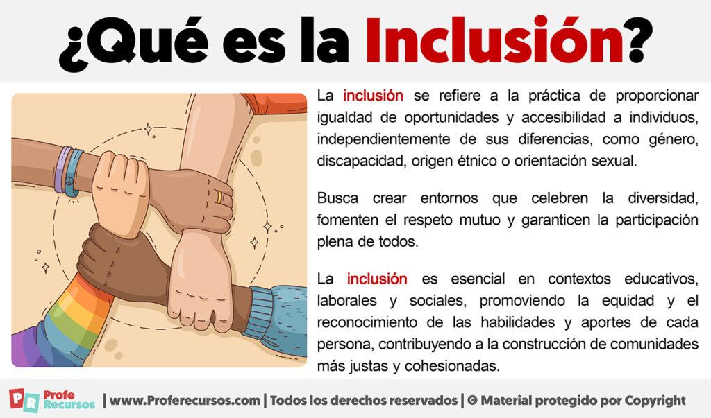 Qué es la Inclusión | Definición de Inclusión