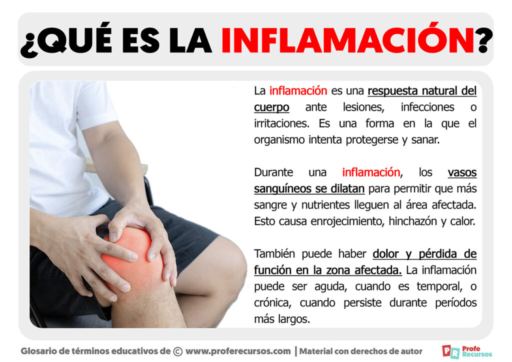 Qué es la Inflamación | Definición de Inflamación