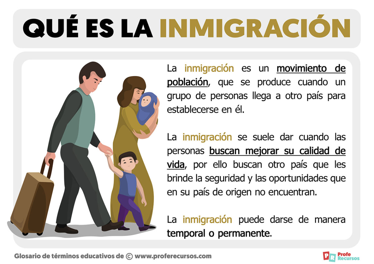 ¿Qué es la Inmigración? ¿Qué es la Inmigración?