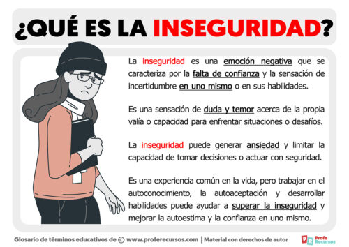Qué es la Inseguridad | Definición de Inseguridad