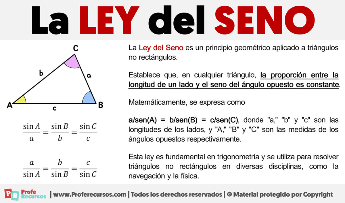 4 Ejercicios Resueltos Del Teorema Del Seno O Ley De Senos – NOAAS