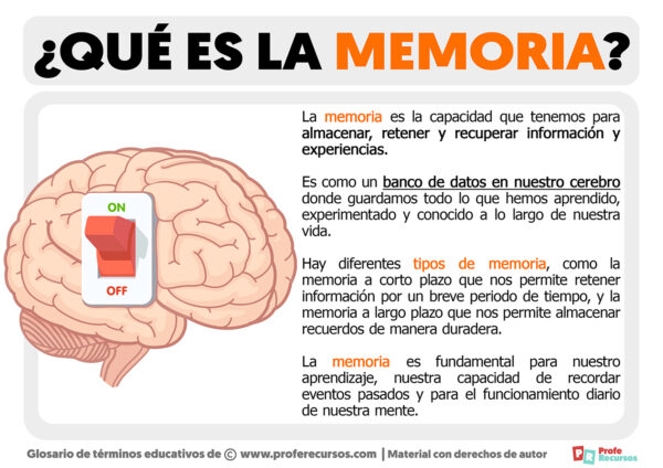 Qué es la Memoria | Definición de Memoria Qué es la Memoria | Definición de Memoria