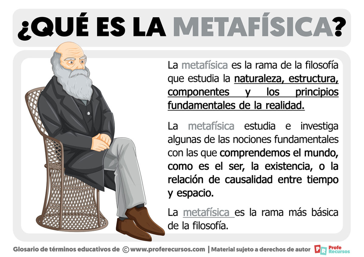 ¿Qué es la Metafísica?