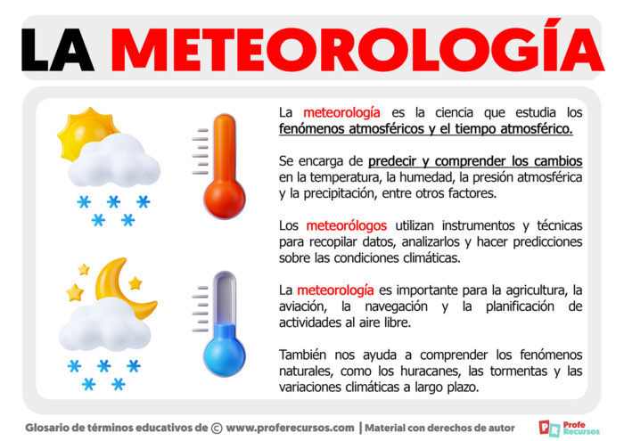 Qué es la Metereología | Definición