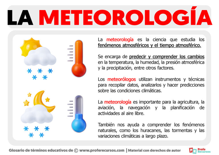 Qué es la Metereología | Definición