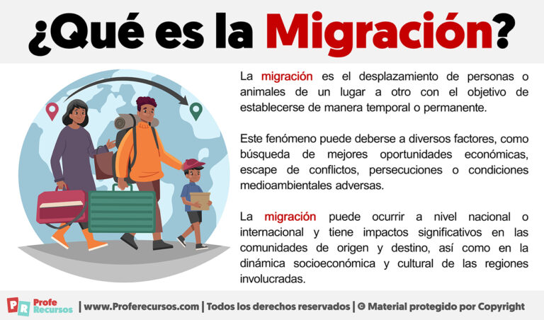 Qué es la Migración | Definición de Migración