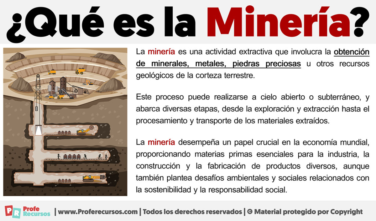 Qué es la Minería | Definición de Minería