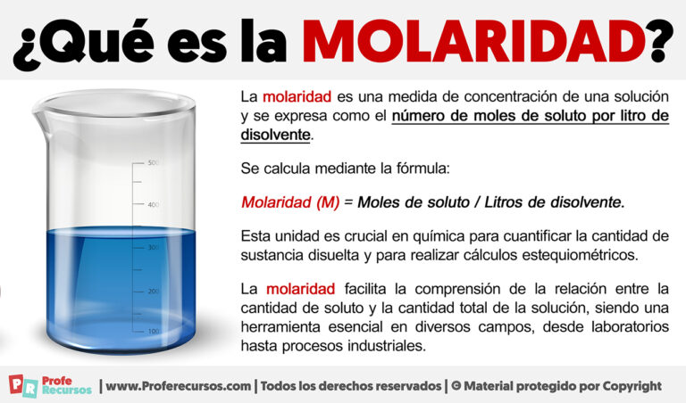 Qué es la Molaridad | Definición de Molaridad