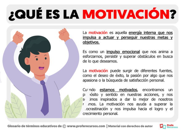 Qué es la Motivación | Definición de Motivación