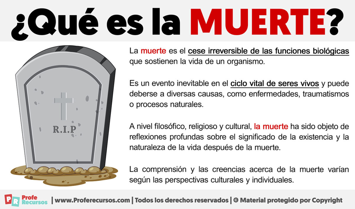 Qué es la Muerte | Definición de Muerte