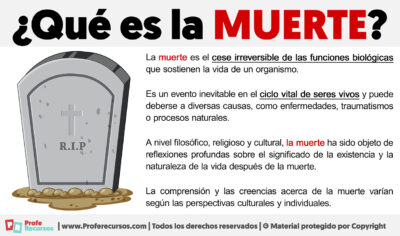 Qué es la Muerte | Definición de Muerte