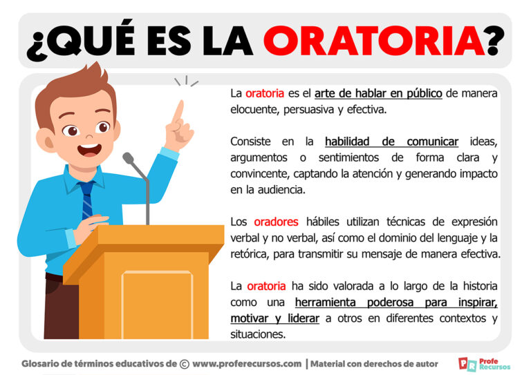 Qué es la Oratoria | Definición de Oratoria