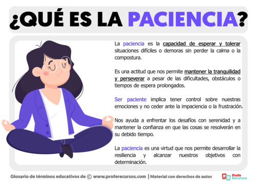 Qué es la Paciencia | Definición de Paciencia
