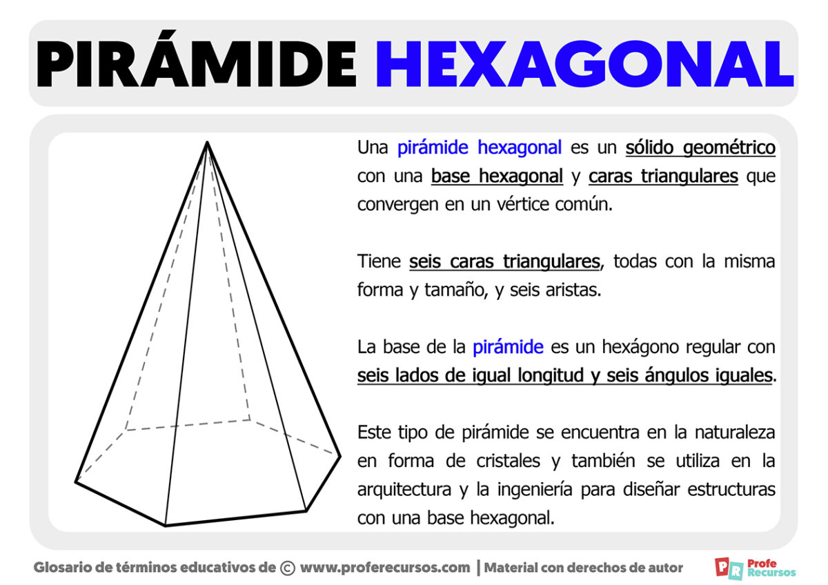 Qué es una Pirámide Hexagonal Qué es una Pirámide Hexagonal