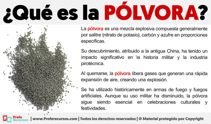 Qué es la Pólvora | Definición de Pólvora