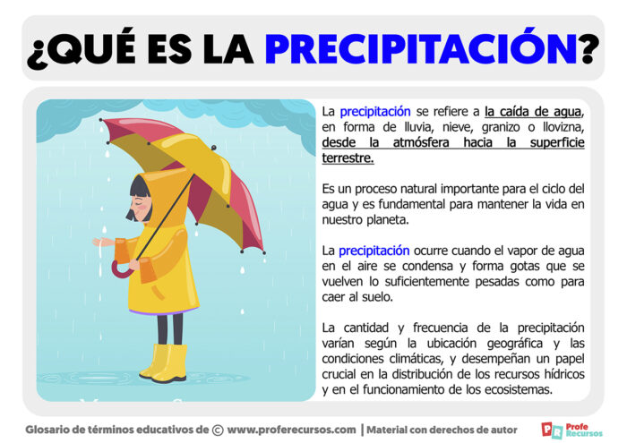 Qué es la Precipitación | Definición de Precipitación Qué es la Precipitación | Definición de Precipitación
