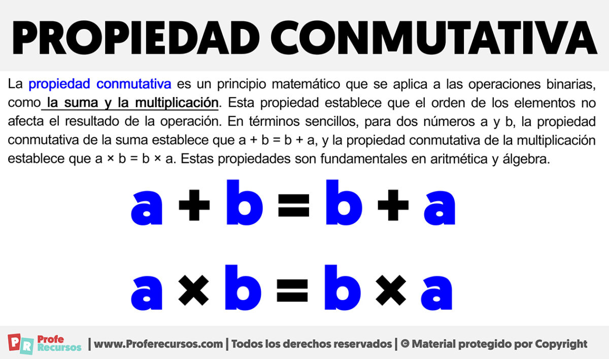 Qué es la Propiedad Conmutativa