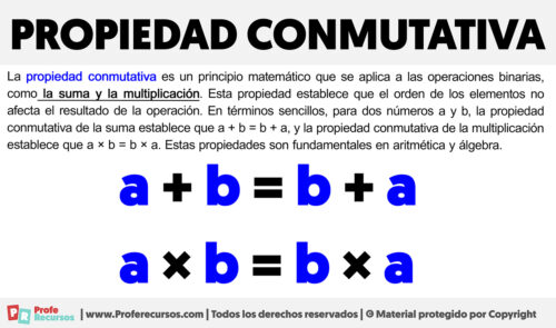Qué es la Propiedad Conmutativa Qué es la Propiedad Conmutativa