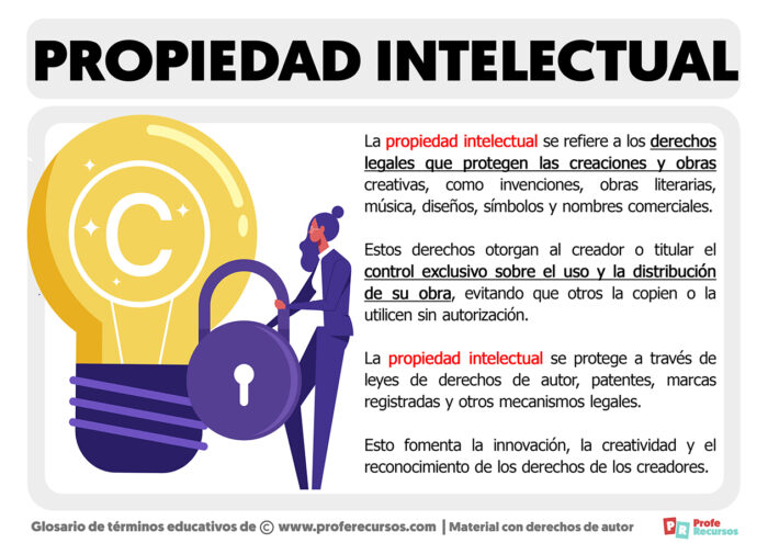 Qué es la Propiedad Intelectual