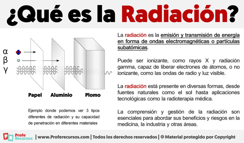 Qué es la Radiación | Definición de Radiación