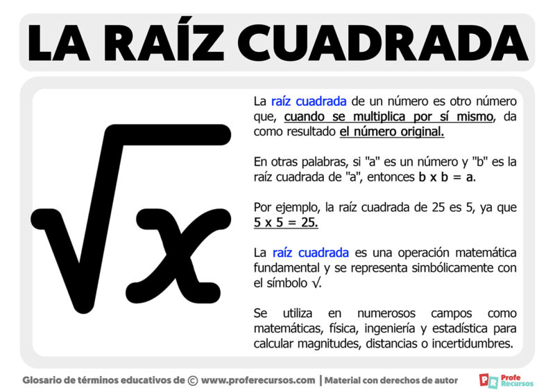 Qué es la Raíz Cuadrada Qué es la Raíz Cuadrada